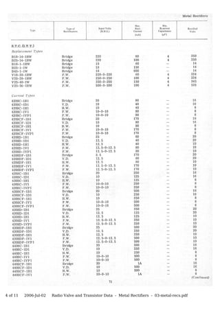 Valve & Transistor Data, pt 03 Metal Rectifiers | PDF