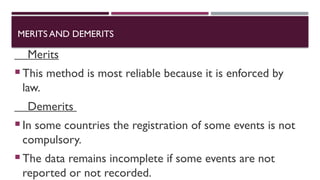 Methods of Population Data Collection-dania | PPT