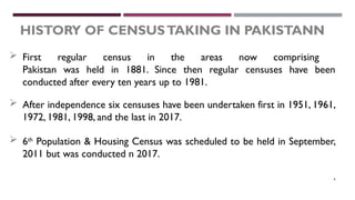 Methods of Population Data Collection-dania | PPT