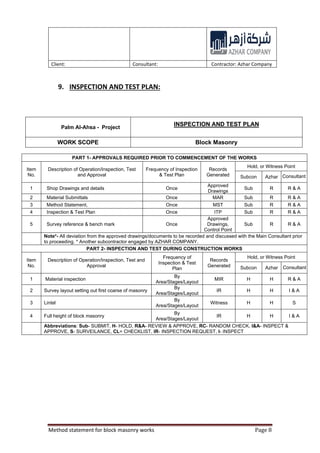 03 - Method Statement for block masonry.pdf