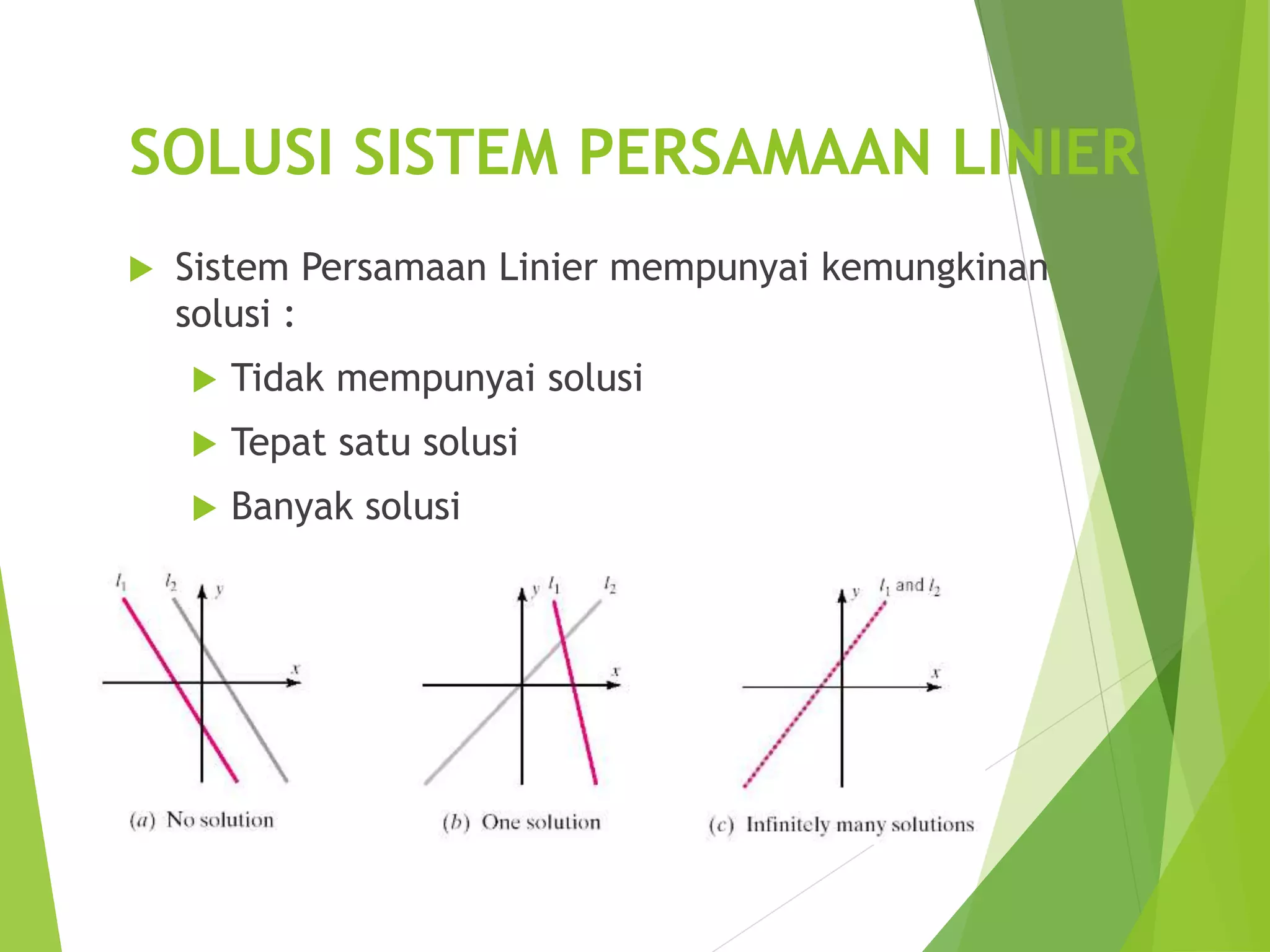 03 - Metode Numerik yah.pptx