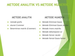 03 - Metode Numerik yah.pptx