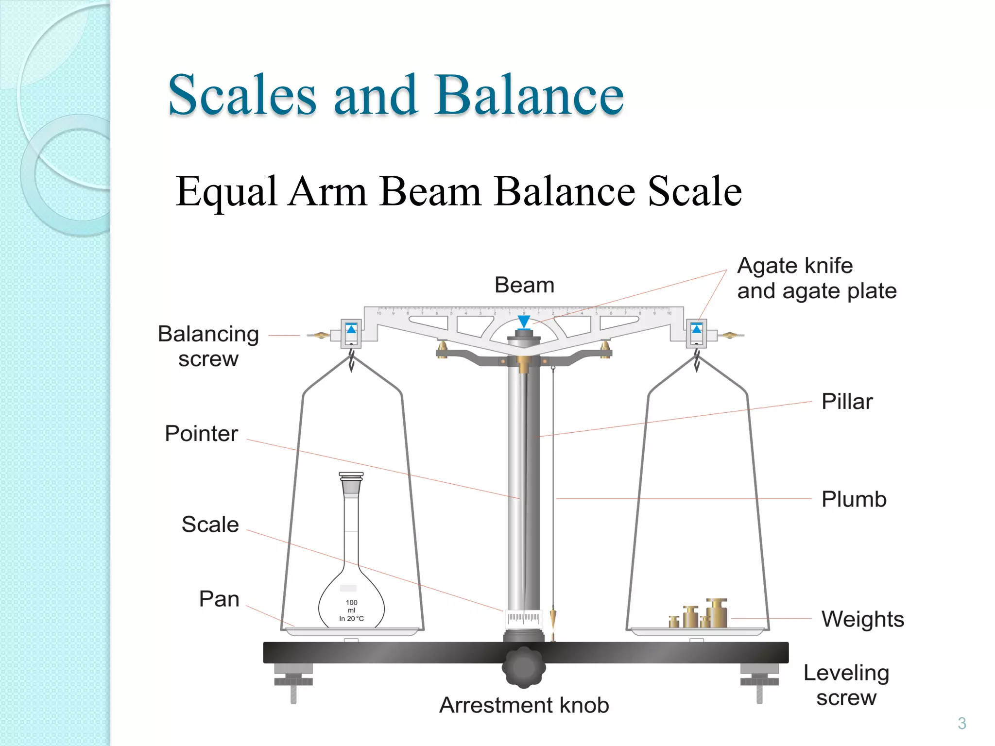 force measurement in mechanical measurement and metrology | PDF