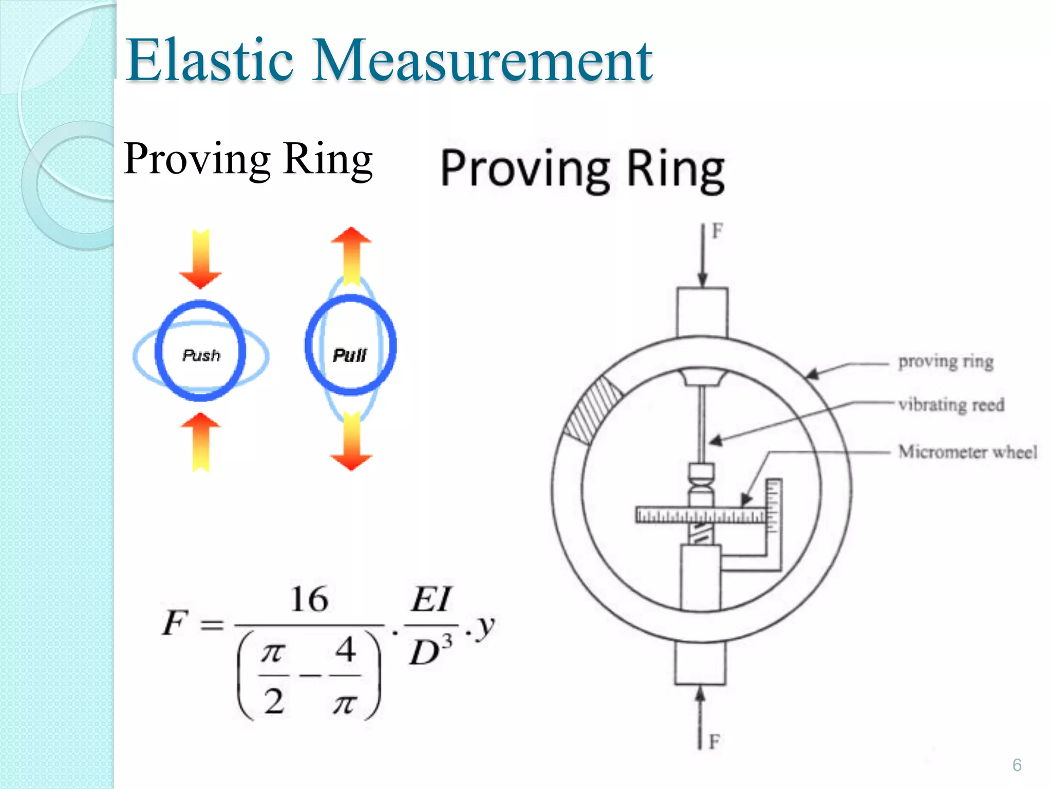 force measurement in mechanical measurement and metrology | PDF