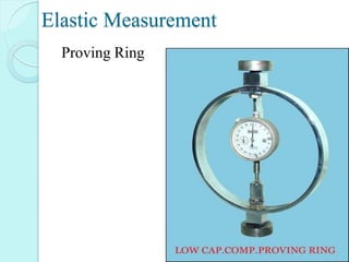 force measurement in mechanical measurement and metrology | PPT