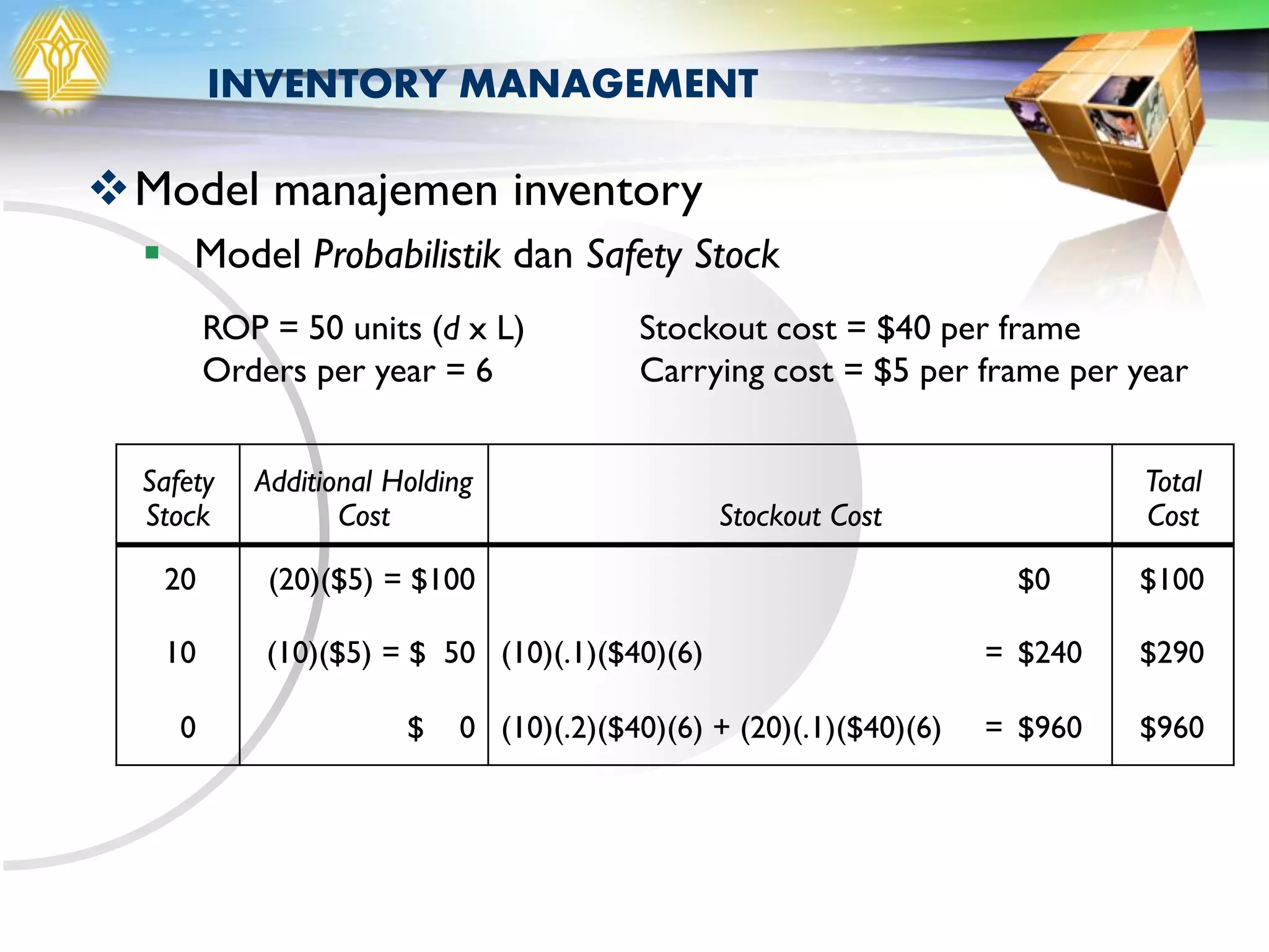 03-Model Inventory Management.pdf