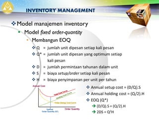 03-Model Inventory Management.pdf