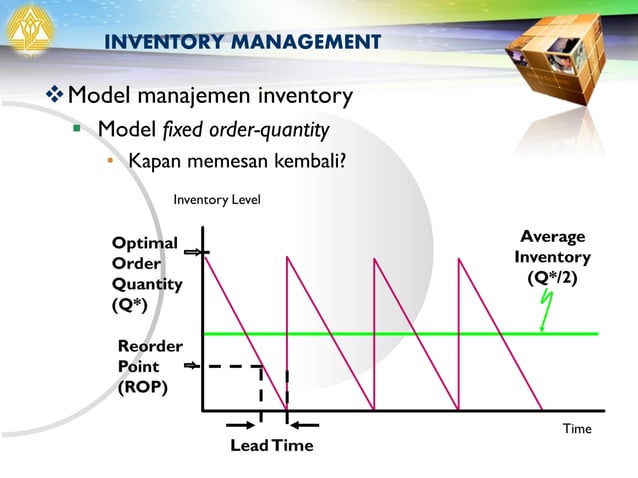 03-Model Inventory Management.pdf