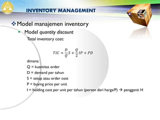 03-Model Inventory Management.pdf