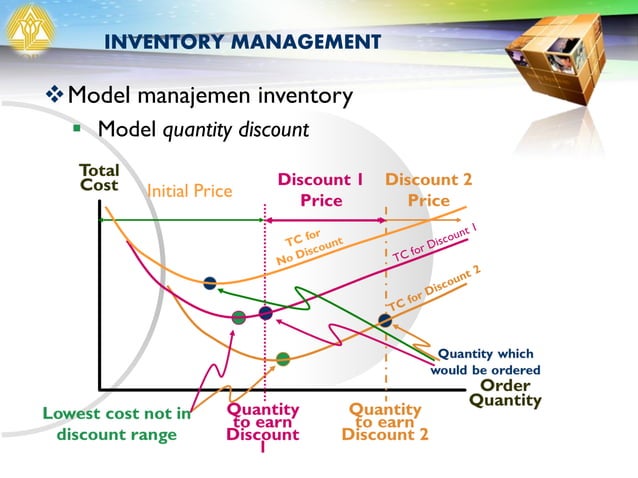 03-Model Inventory Management.pdf