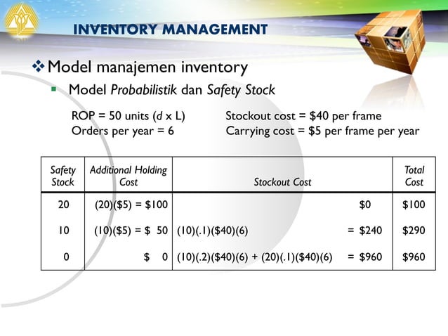 03-Model Inventory Management.pdf