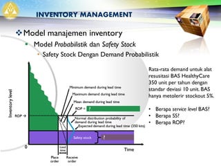 03-Model Inventory Management.pdf