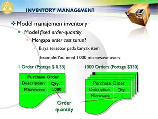 03-Model Inventory Management.pdf