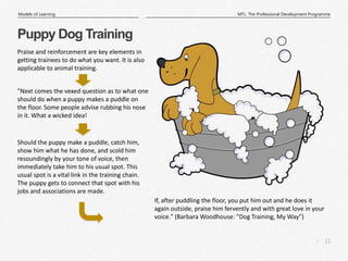 Models of Learning | PPT
