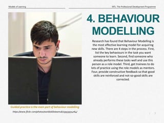 Models of Learning | PPT