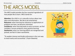 Models of Learning | PPTX