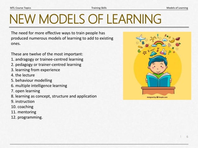 Models of Learning | PPTX | Workshops and Classes | Hobbies & Interests