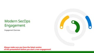 03 - Modern SecOps Engagement - Engagement Overview.pptx
