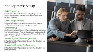 03 - Modern SecOps Engagement - Engagement Overview.pptx