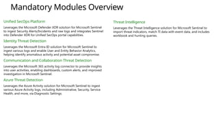 03 - Modern SecOps Engagement - Engagement Overview.pptx