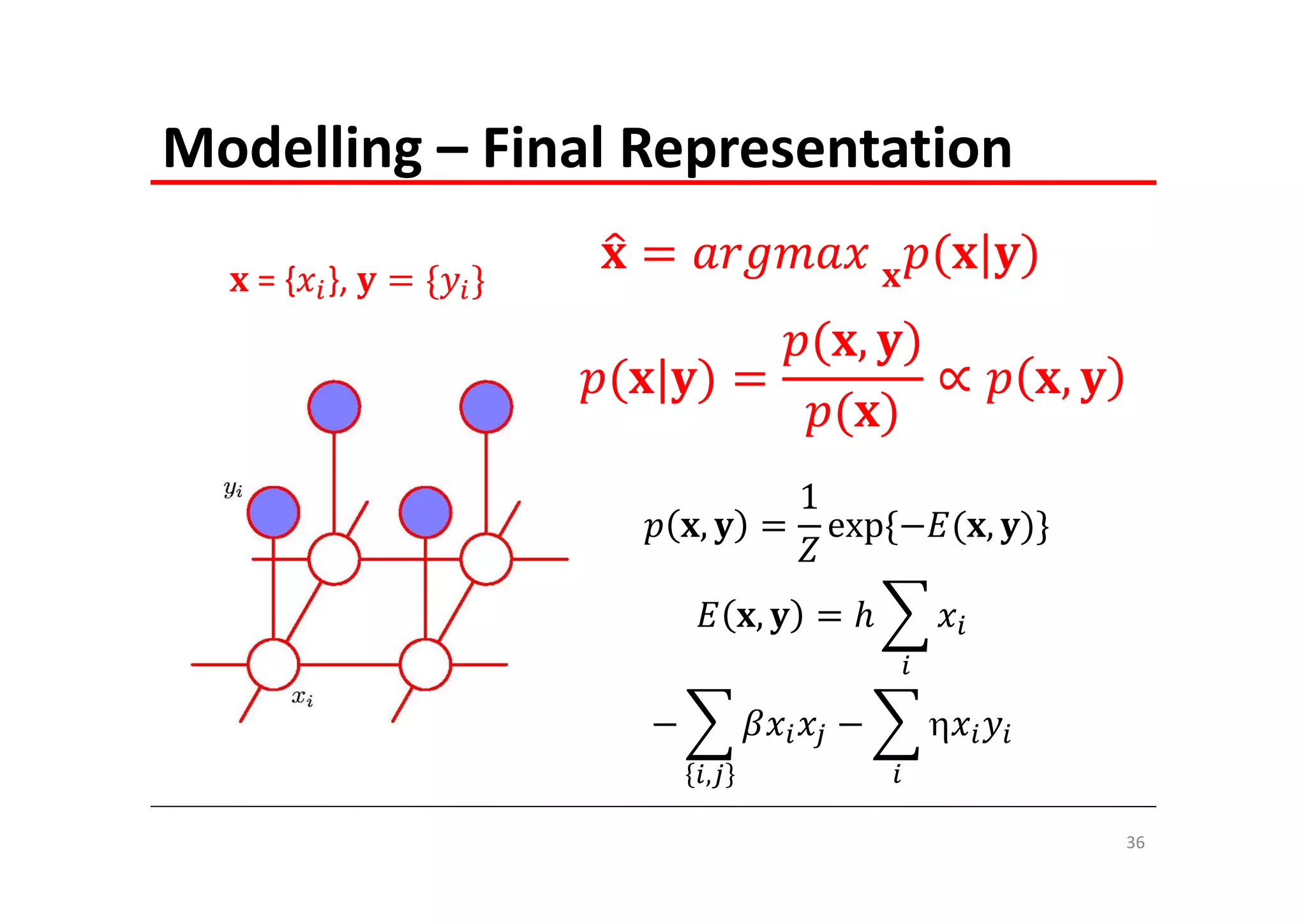 Markov Random Field (MRF) | PDF