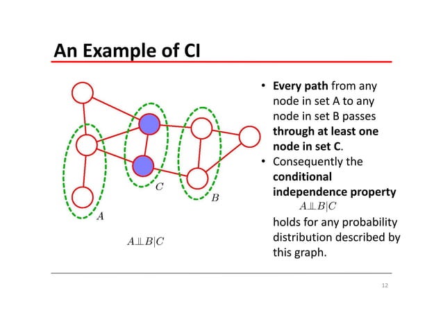 Markov Random Field (MRF) | PDF | Physics | Science