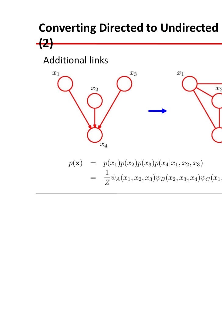 Markov Random Field Mrf