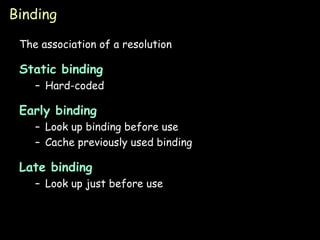 Naming And Binding (Distributed computing) | PPT