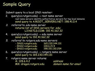 Naming And Binding (Distributed computing) | PPT