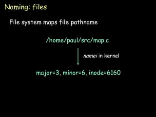 Naming And Binding (Distributed computing) | PPT