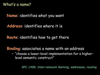 Naming And Binding (Distributed computing) | PPT