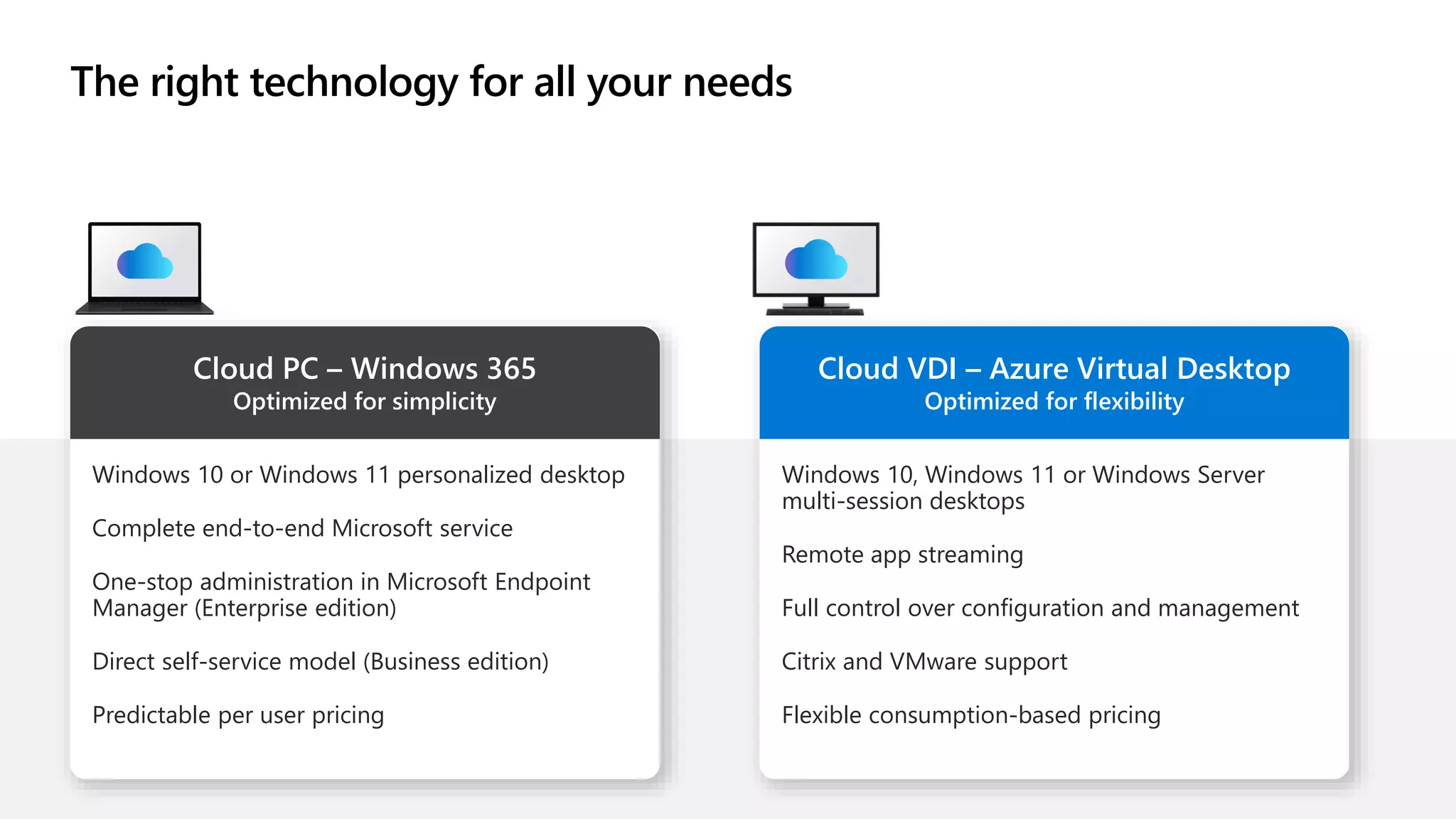 03 - NGE – Next-Gen Endpoints Overview.pptx