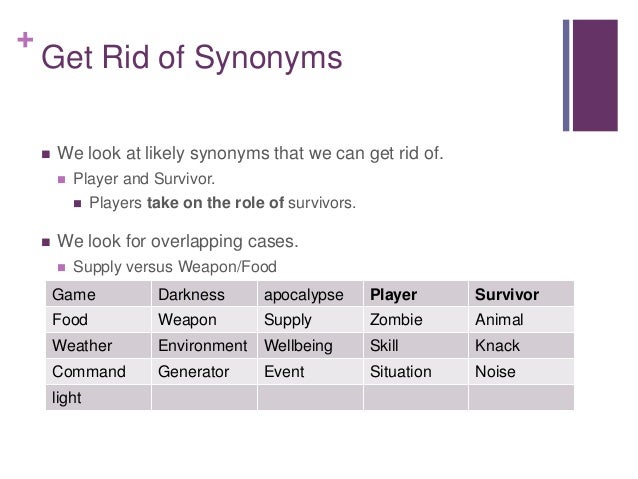 SAD03 Natural Language Analysis sad03-natural-language-analysis