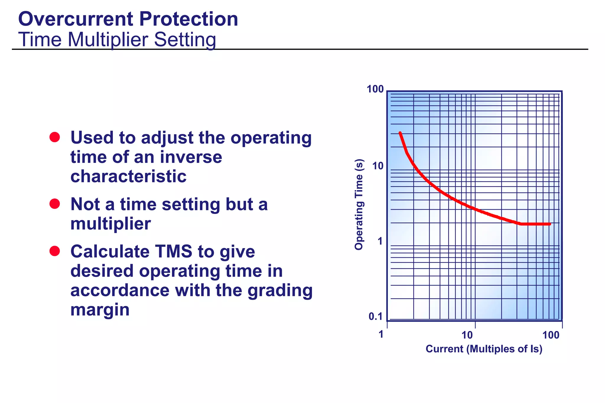 03-Non-Dir. Overcurrent.ppt