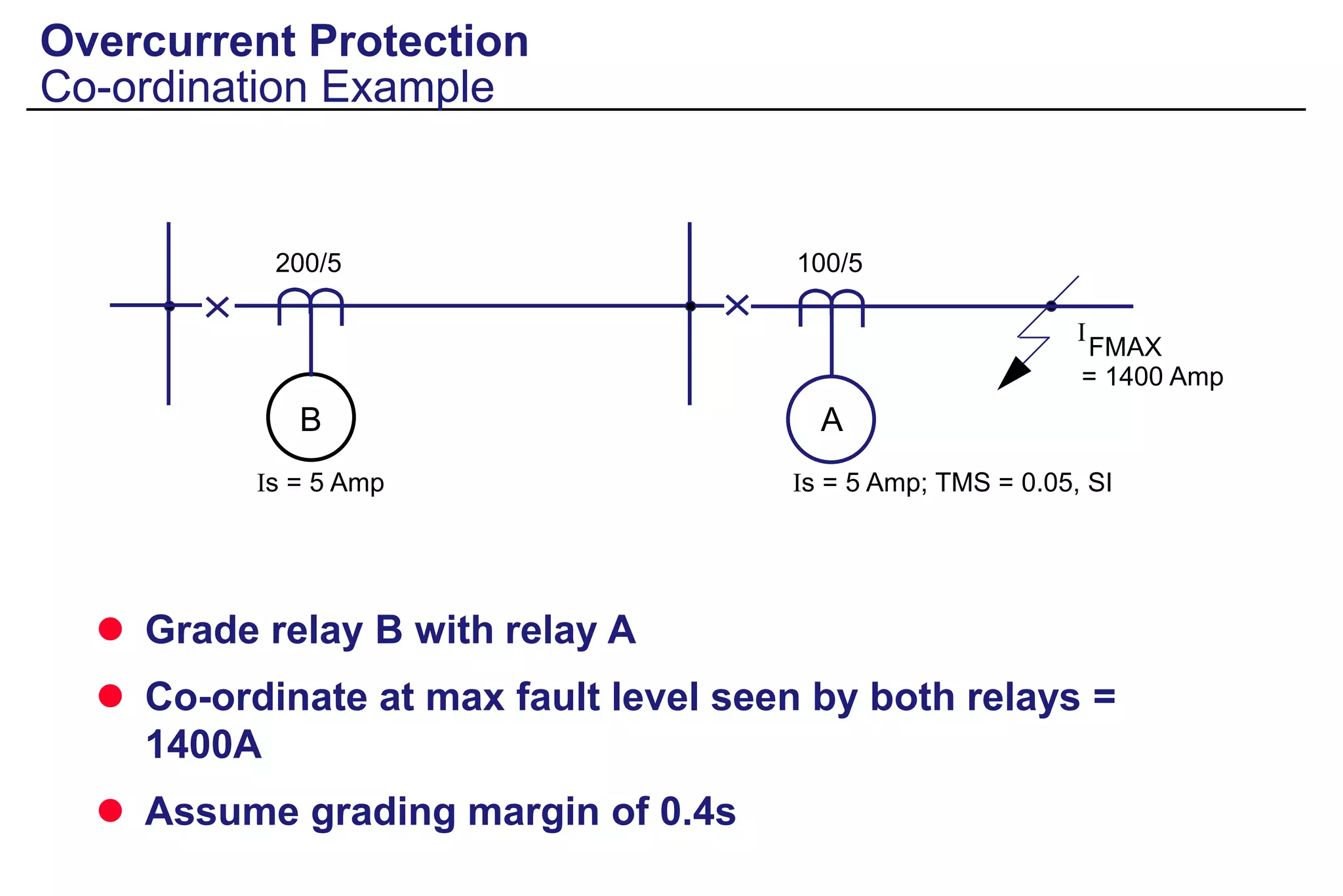 03-Non-Dir. Overcurrent.ppt