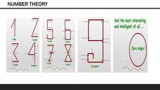 Number Theory - Lesson 1 - Introduction to Number Theory | PDF
