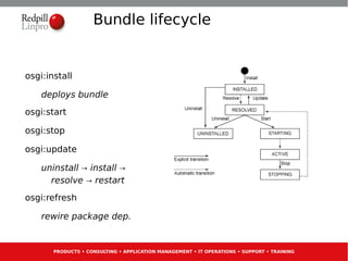 03 osgi and servicemix | PPT