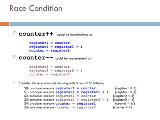 Operating system Process Syncronization.ppt