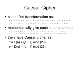 overview of cryptographic techniques | PPT