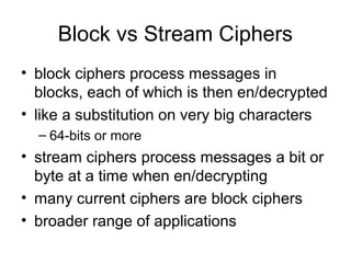 overview of cryptographic techniques | PPT