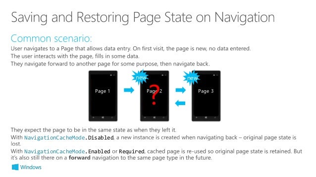 03 Page Navigation And Data Binding In Windows Runtime Apps