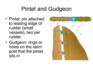 03_-_Parts_of_a_vessel.ppt