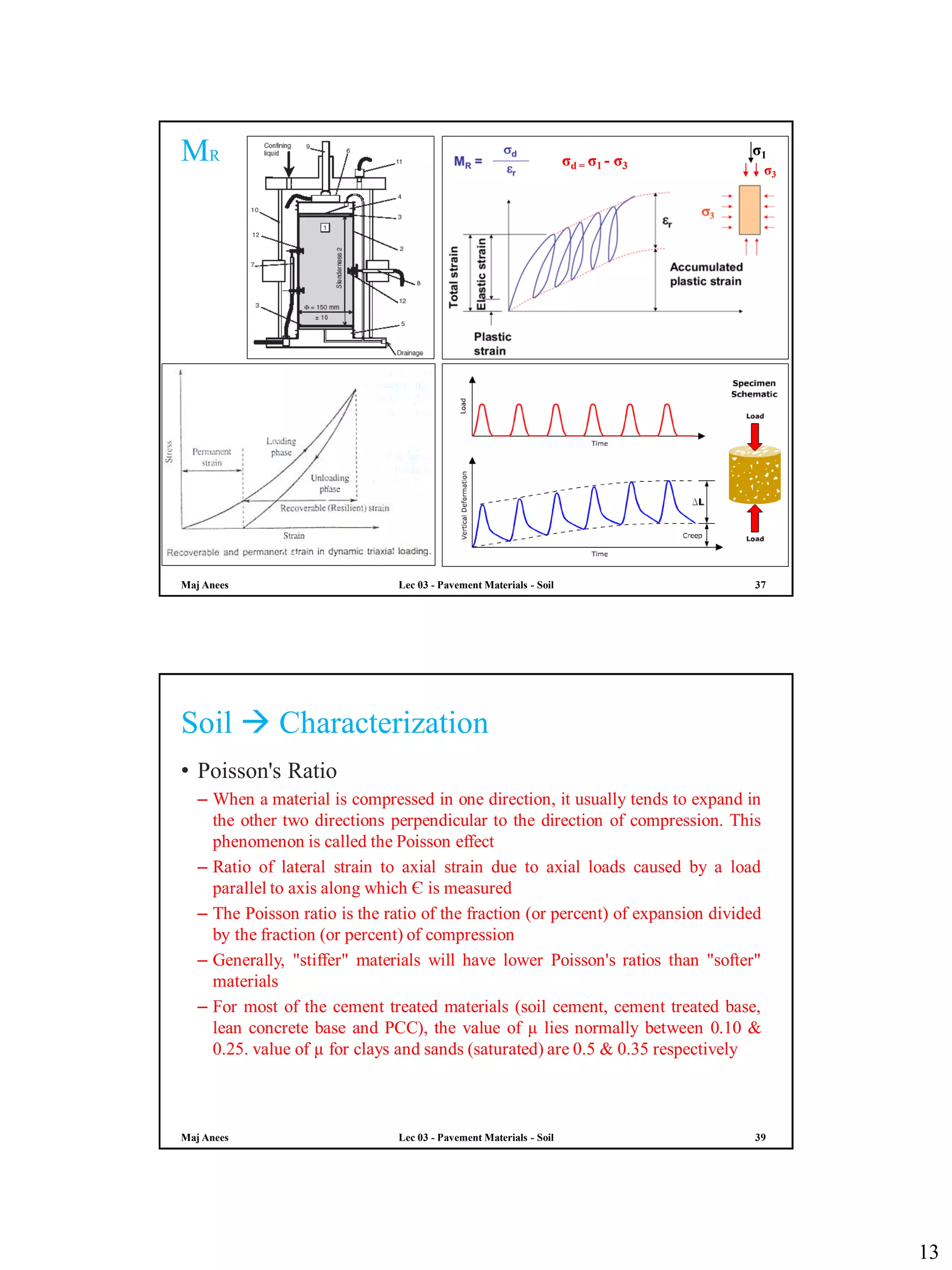 03 pavement materials - soil | PDF