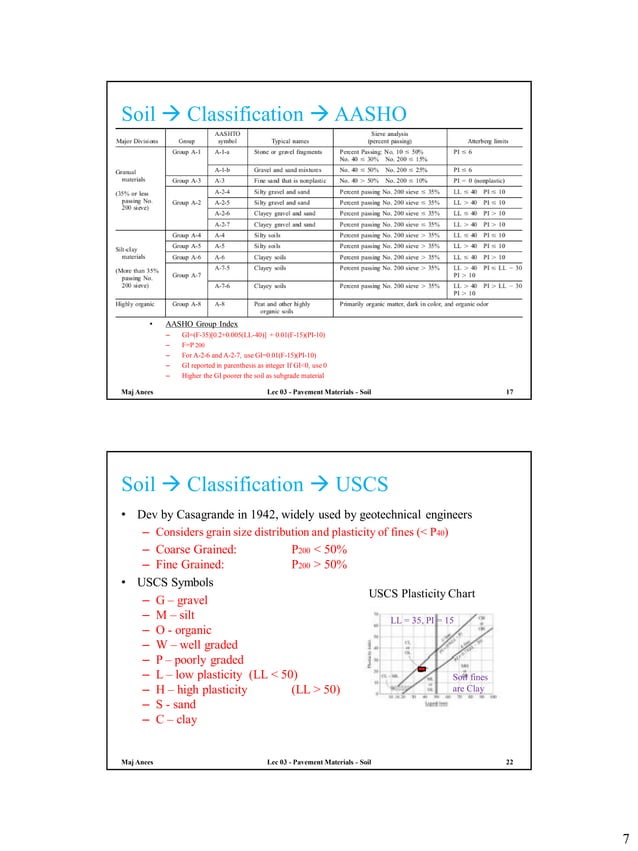 03 pavement materials - soil | PDF