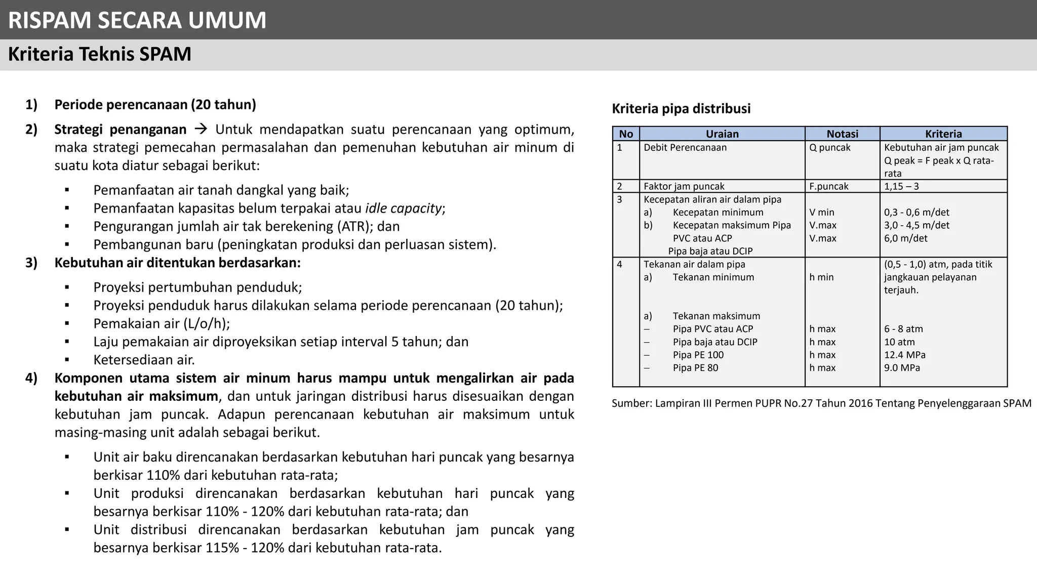 03 - Penyusunan RISPAM Kabupaten Kota.pdf