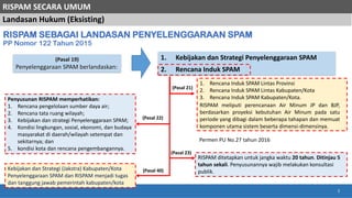 03 - Penyusunan RISPAM Kabupaten Kota.pdf
