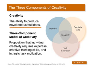 Perception and individual decisionmaking | PPT | Free Download