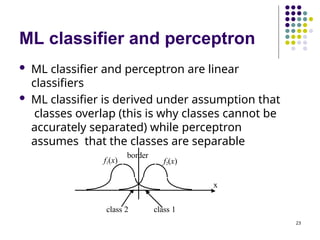 03-Perceptron Introduction to artificial(1).pptx