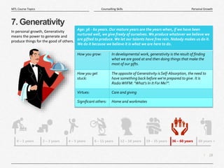 Personal Growth | PPTX