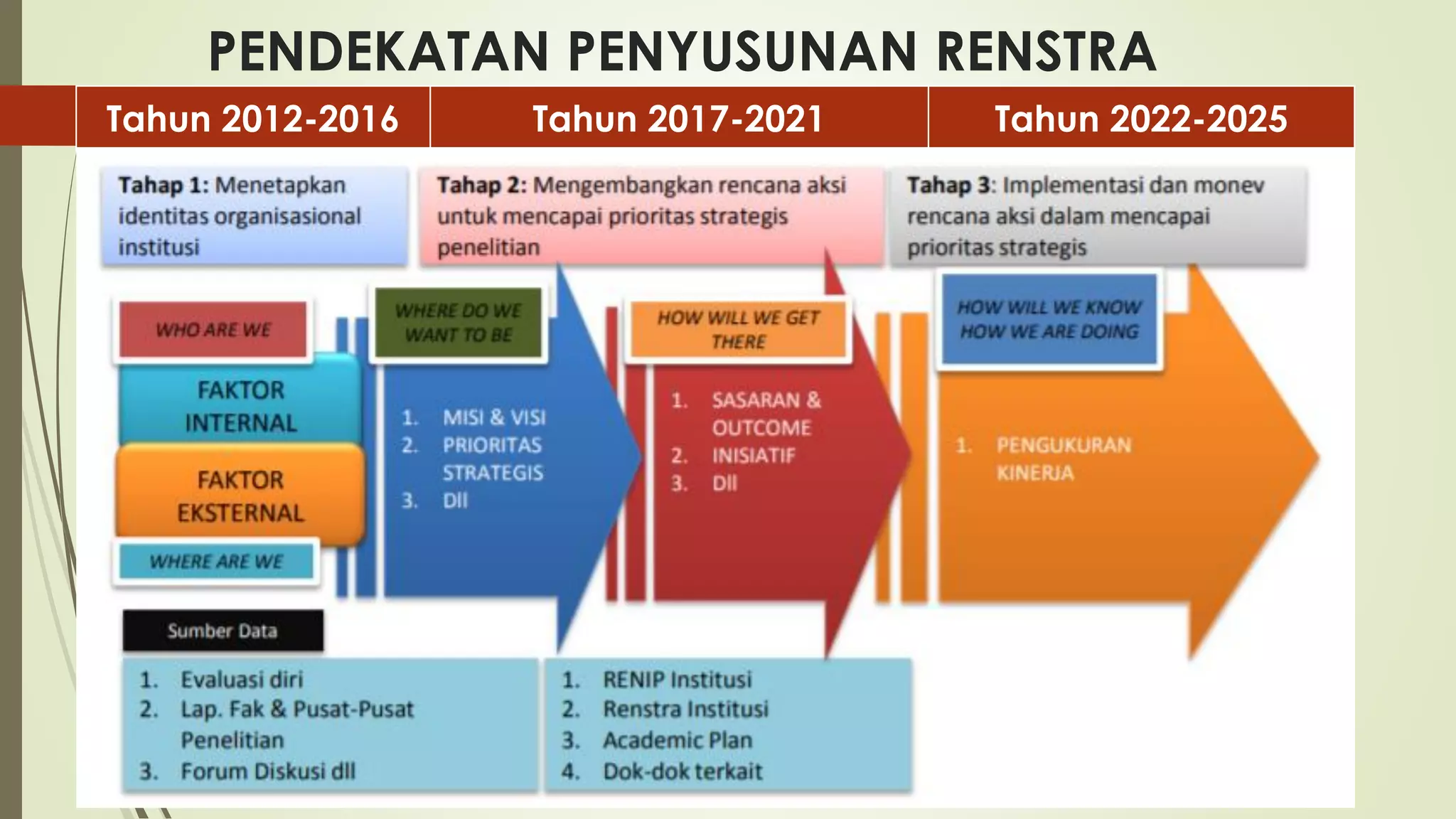 03-PETA-JALAN-PENELITIAN.pdf